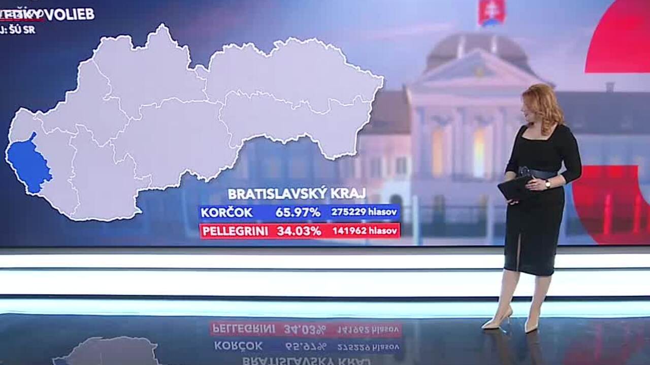 Viac ako 53 percent pre Pellegriniho. Ako volili ľudia v jednotlivých krajoch? | ta3