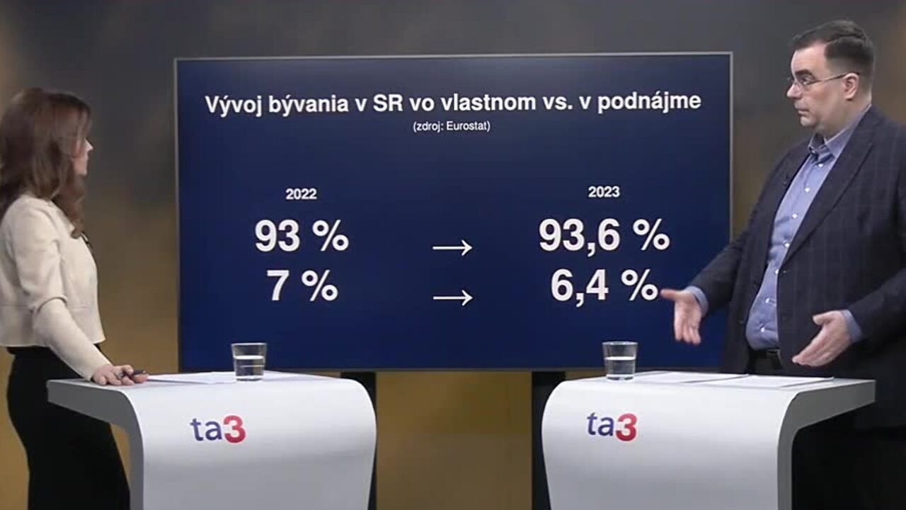 Možnosti bezpečných investícií | ta3