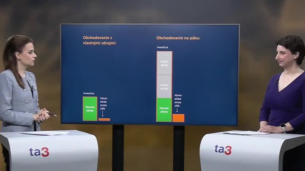 Ako obchodovať na páku | ta3